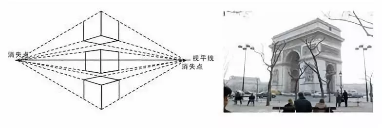 透视是什么？ 知乎