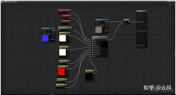 UE4材质编辑器+蓝图实现Blinn-Phong反射模型 - 知乎