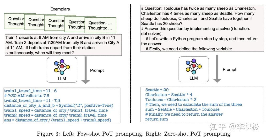 COT和POT笔记 - 知乎
