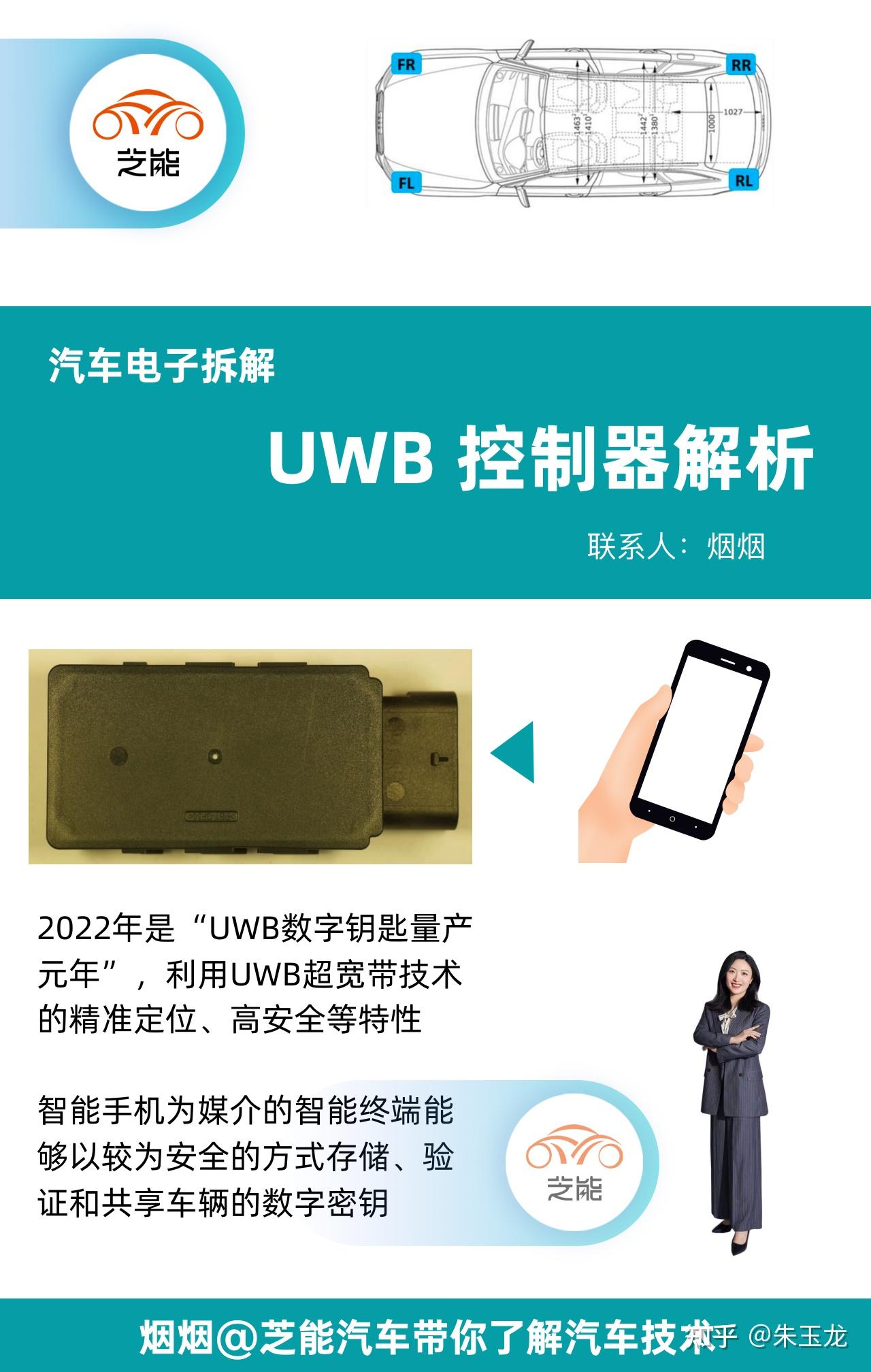 汽车电子拆解-UWB 控制器解析 - 知乎