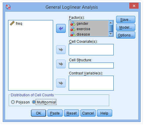 SPSS教程：对数线性模型(进来看看交互项是咋回事) - 知乎