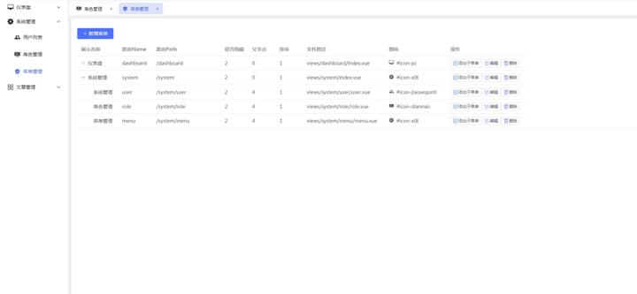Vite3 Vue3 Typescript Pinia Element Plus 后台管理系统前端模板分享 知乎