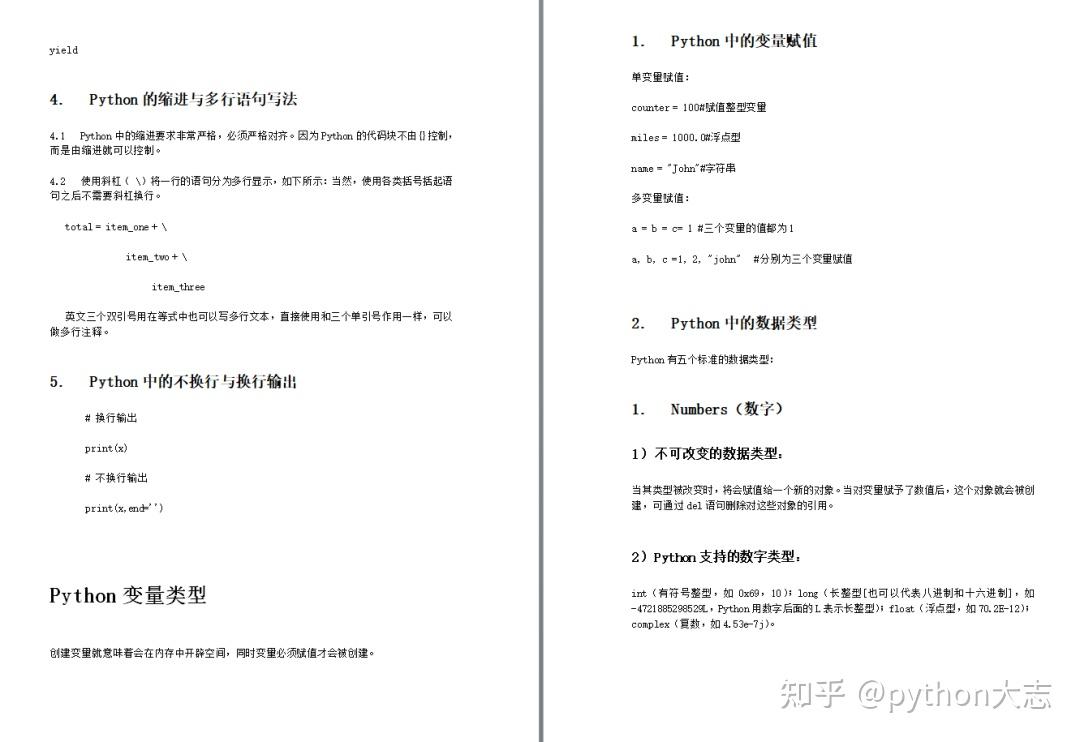 Python基础语法看一篇就够了，全网最全python语法笔记汇总 知乎 1054