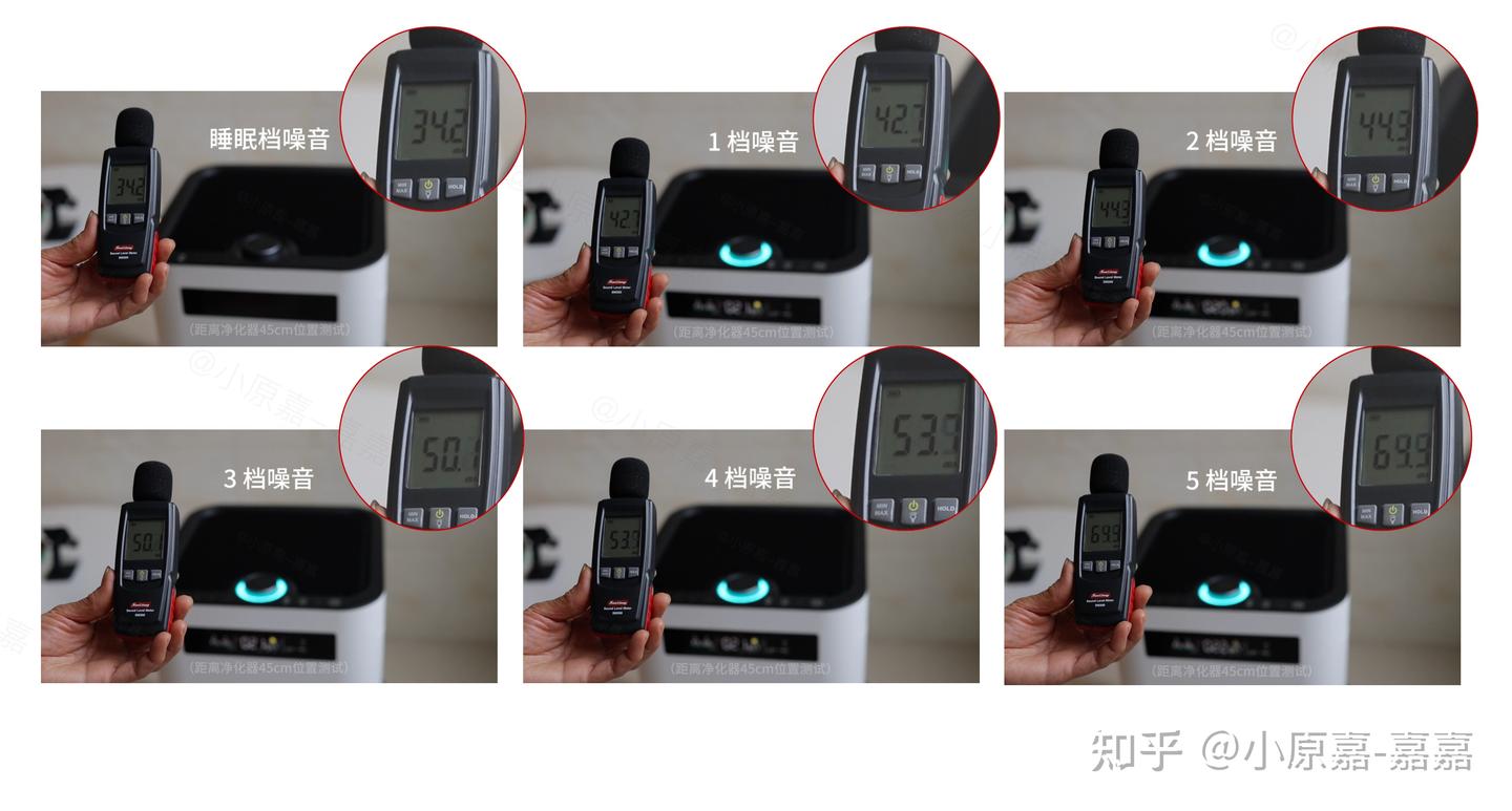 IAM空气净化器M8pro值得入手吗？炭魔方滤网实测+除甲醛+净化PM2.5深度长文测评 - 知乎