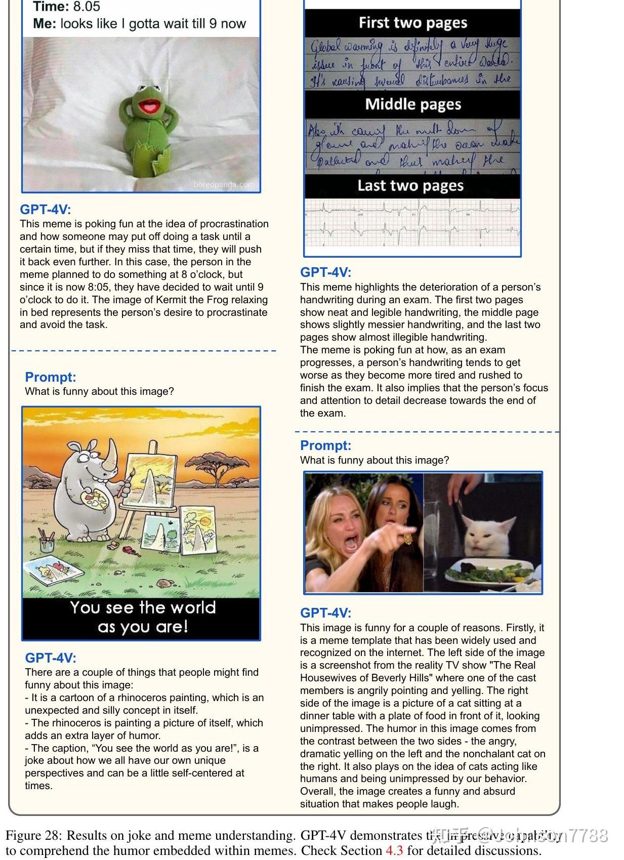 LMM 的黎明：使用 GPT-4V(ision) 的预备知识探索 - 知乎