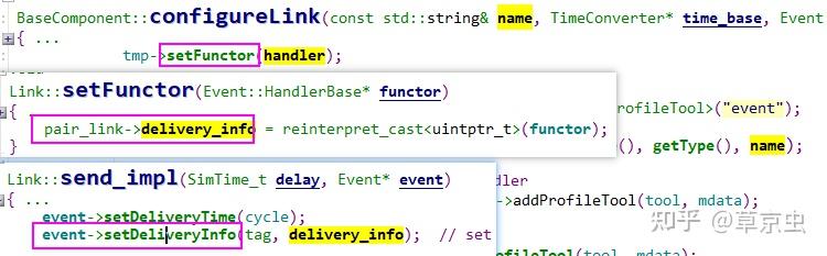 Structure Simulator Toolkit(SST)之 Link - 知乎