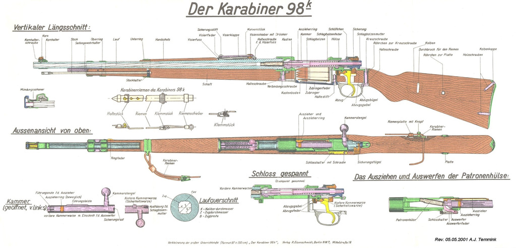 为什么二战时杠杆式步枪被射速更慢弹容更小的栓动式步枪取代？ - 知乎