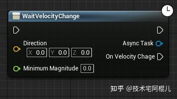 虚幻插件GAS分析10 所有AbilityTask原生类盘点 - 知乎
