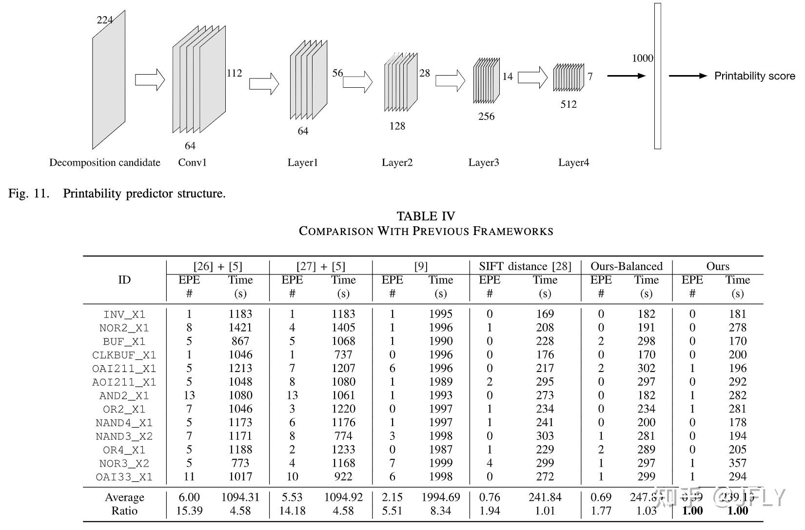 opc相关论文整理 - 知乎