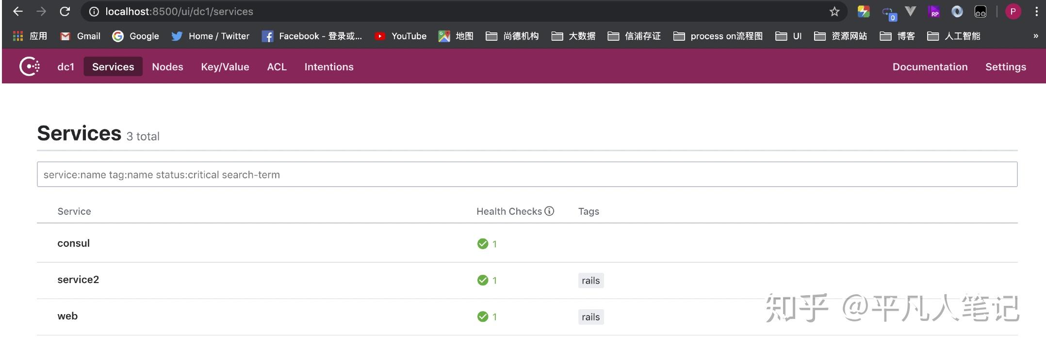 consul 服务治理原理简介和环境搭建 - 知乎