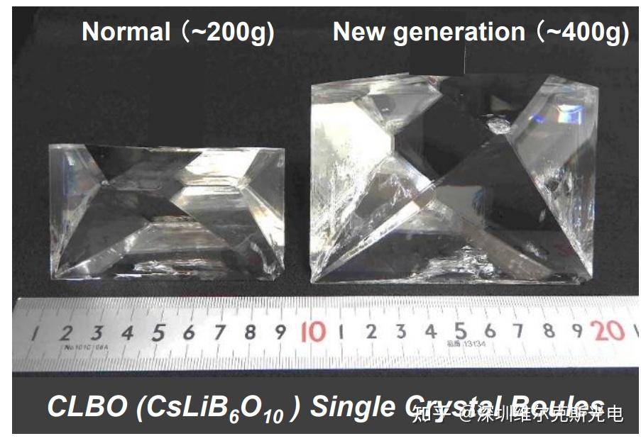 非线性光学CLBO晶体，NLO晶体材料特点与参数介绍 - 知乎