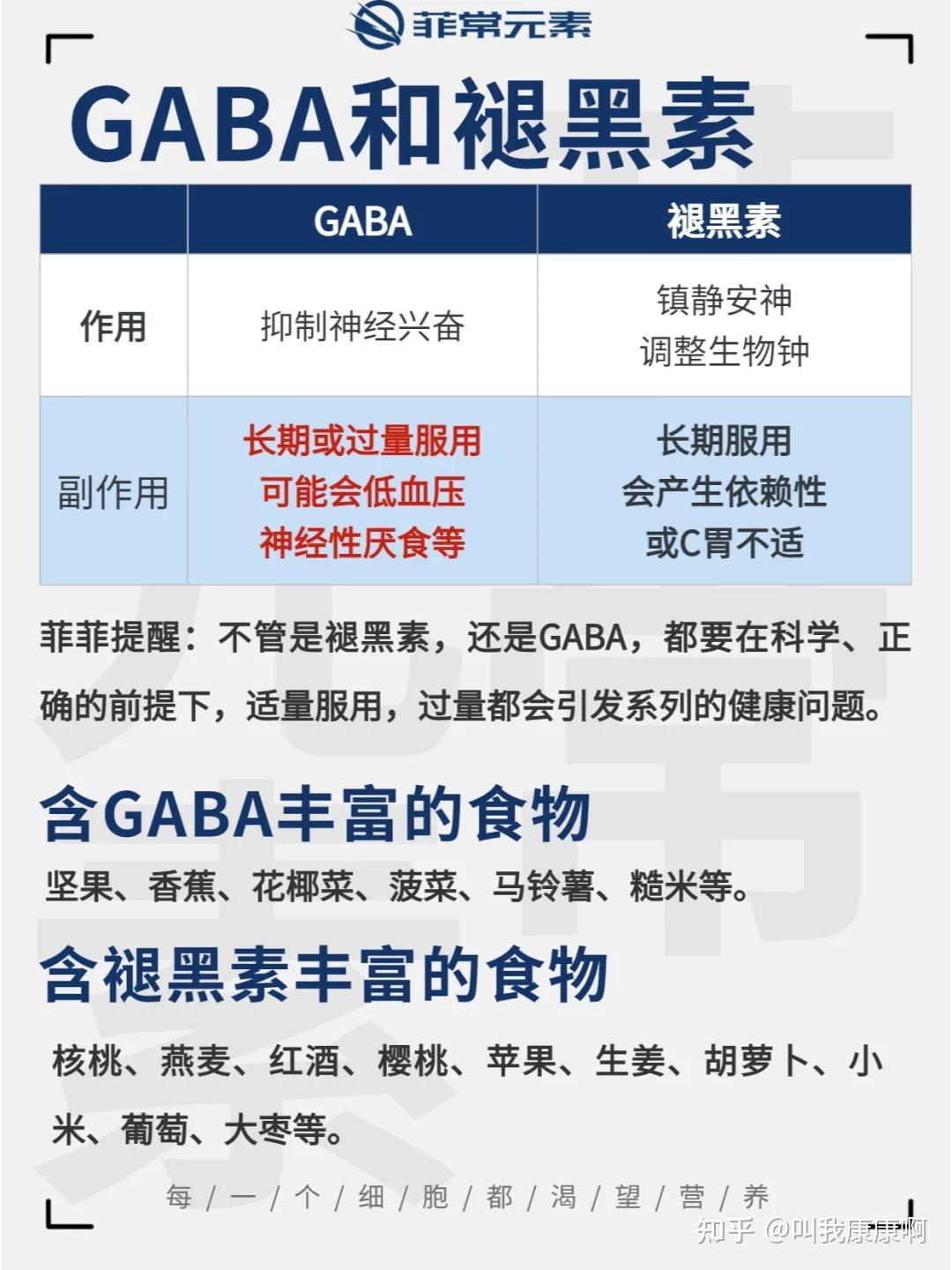GABA（γ-氨基丁酸）的真相！与褪黑素区别 - 知乎