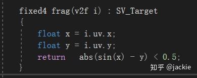 用shader绘制等宽sin曲线 - 知乎