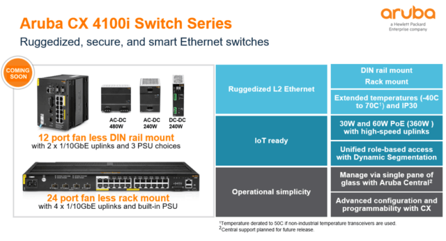 Aruba ESP迎来新升级 助力企业提升网络敏捷性 - 知乎
