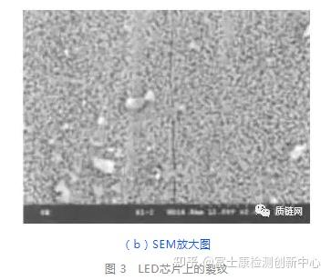 最全的LED灯失效分析，你值得一看 - 知乎