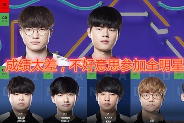 英雄联盟：Deft拒绝参加S9全明星，理由引发LPL玩家热议，Uzi躺枪 - 知乎