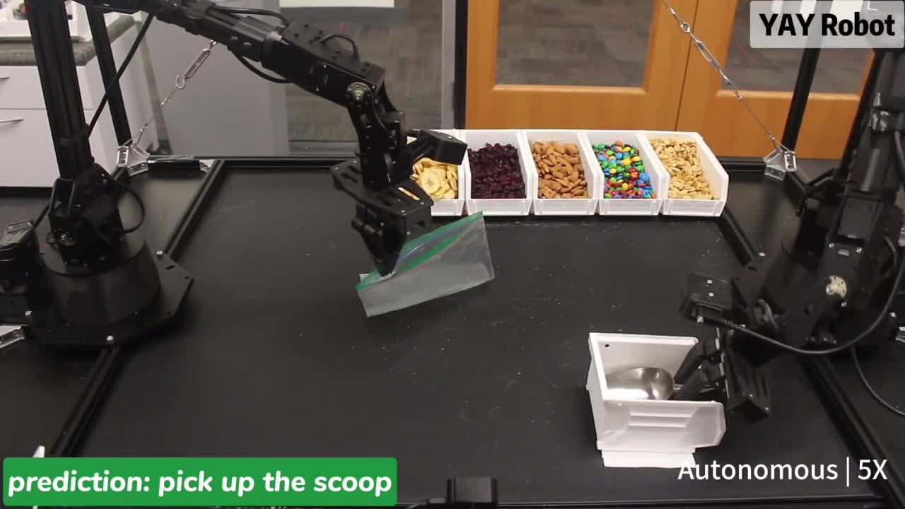 Aloha团队新作-YAYRobot(呀呀Robot)-Yell At Your Robot-对你的机器人大喊大叫：通过语言在线纠正动作 - 知乎