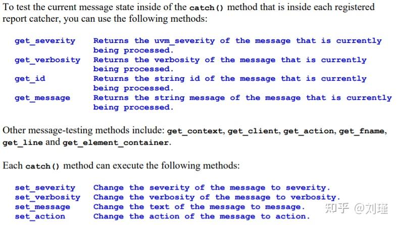 C.E.Cummings系列论文精选--UVM各种显示及打印命令 - 知乎