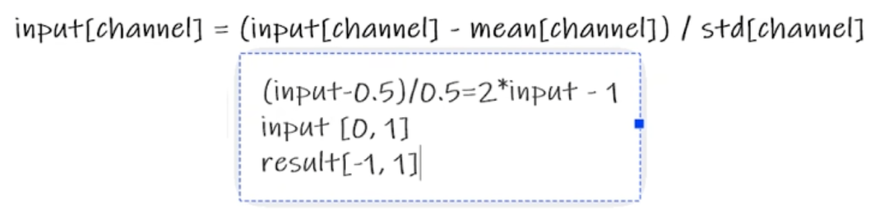 土堆PyTorch深度学习笔记——P10 常见的Transforms - 知乎
