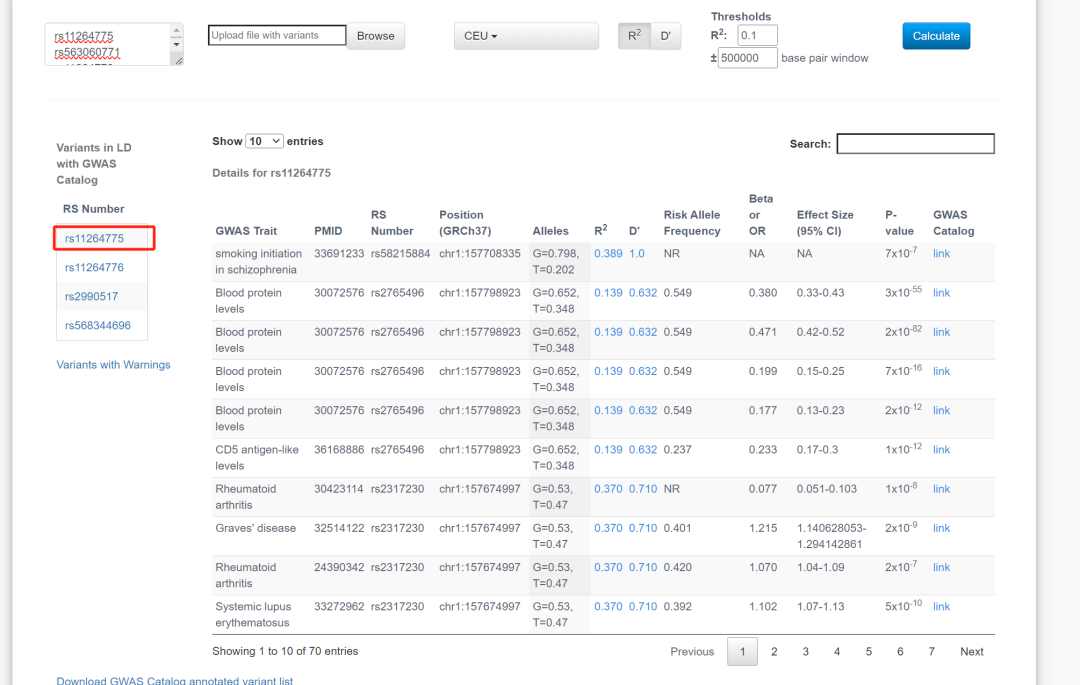 孟德尔随机化---Phenoscanner罢工如何去除混杂因素 - 知乎