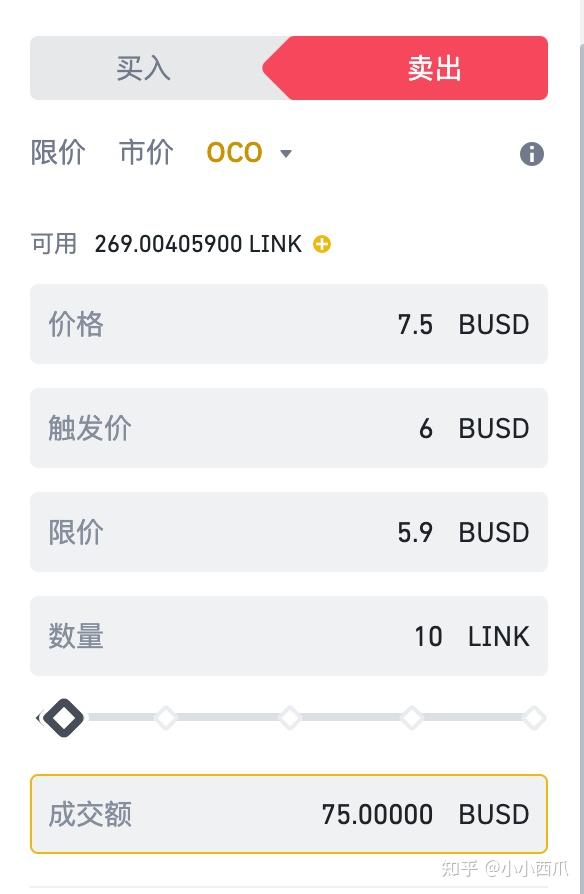 【加密货币】 什么是OCO Order(二选一订单) - 知乎