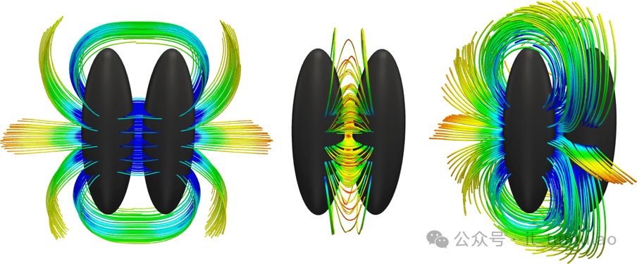 开源有限元 | 高性能可扩展的有限元库MFEM - 知乎