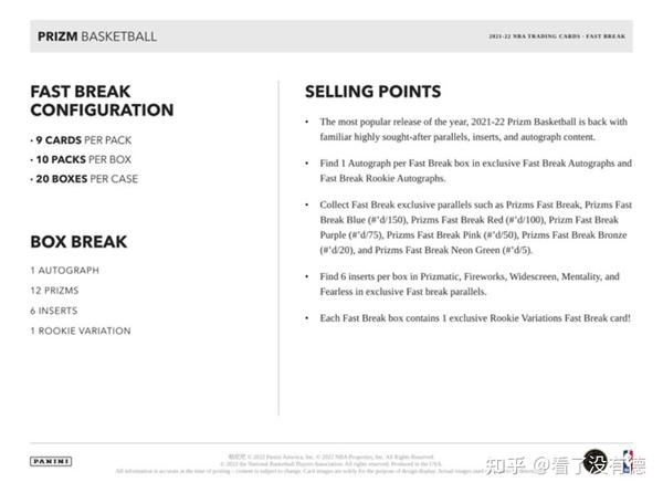 球星卡“折射”详谈：Prizm系列Hobby及其分支 - 知乎