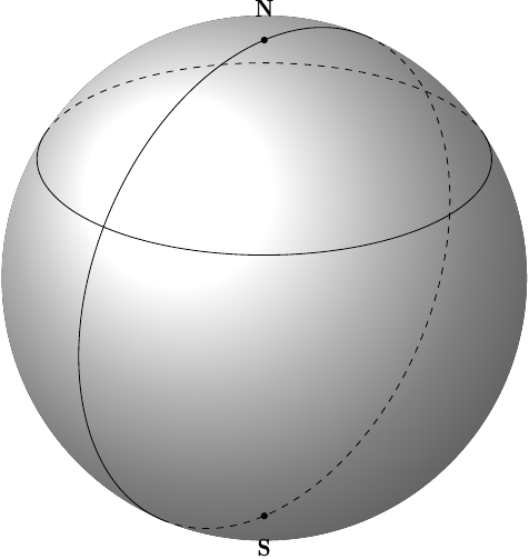 PGF/TikZ 3D 作图 - 知乎