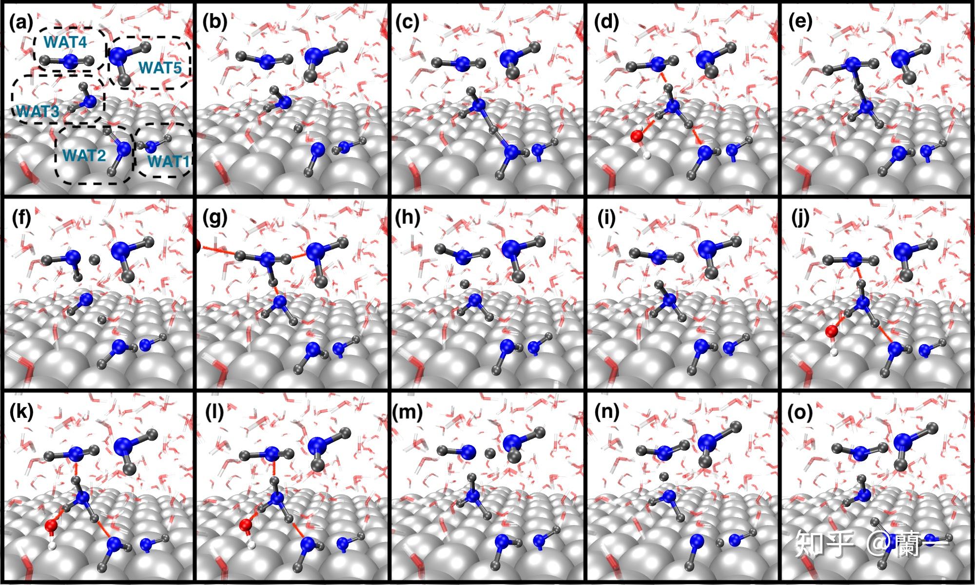 Nuclear quantum effects at the interface - 知乎