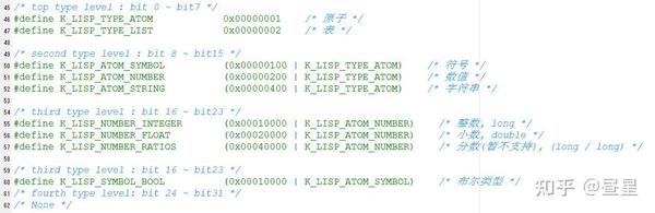 当我谈论Lisp时我谈些什么 - 知乎