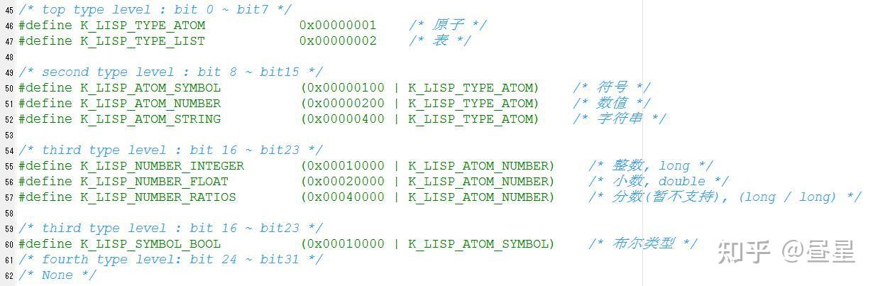 当我谈论Lisp时我谈些什么 - 知乎