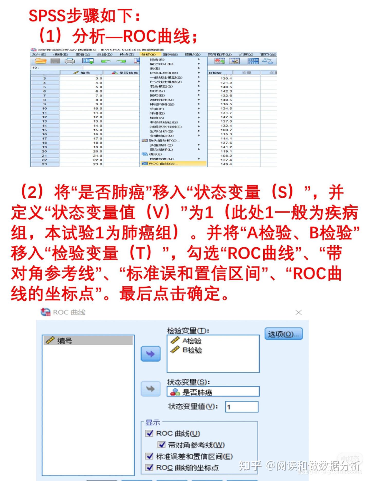 SPSS ROC曲线诊断临界值确定 - 知乎