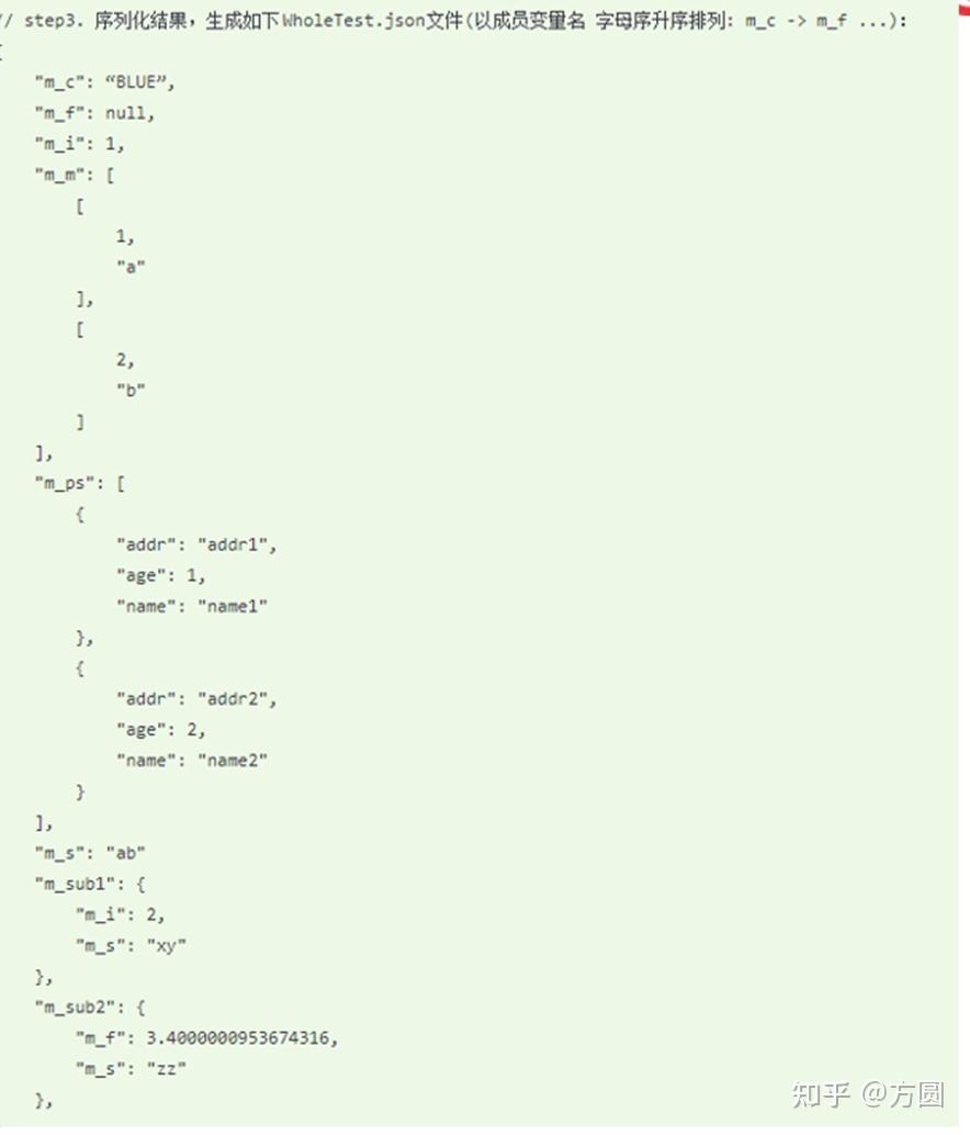 基于nlohmann_json开源库的json序列化&反序列化 - 知乎