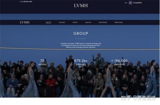 增长放缓，LVMH的高端化策略是否可持续？ - 知乎