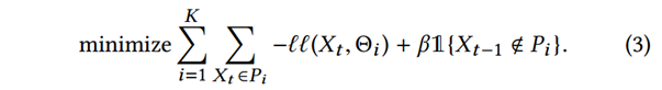 【逼自己读论文系列】Toeplitz Inverse Covariance-Based Clustering of Multivariate Time Series Data - 知乎