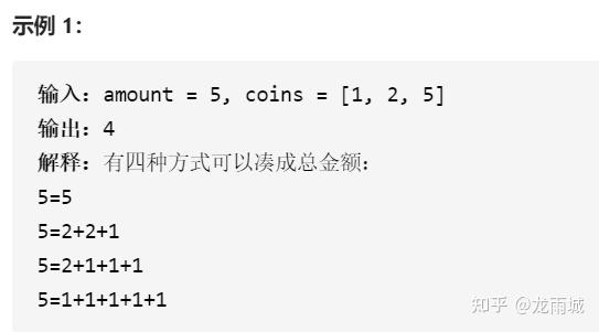 动态规划（完全背包）——零钱兑换 Ii 知乎 