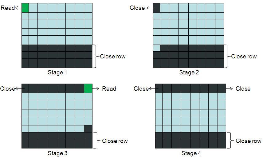 3A+ISP之AE篇 - 知乎