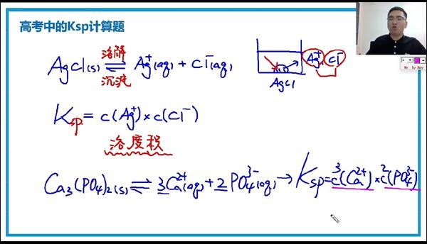 化学选一：ksp - 知乎