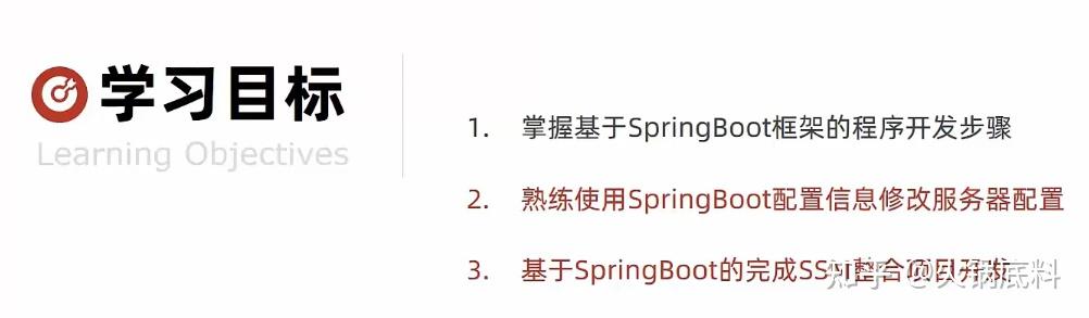 Ssm框架知识（十三）springboot 知乎