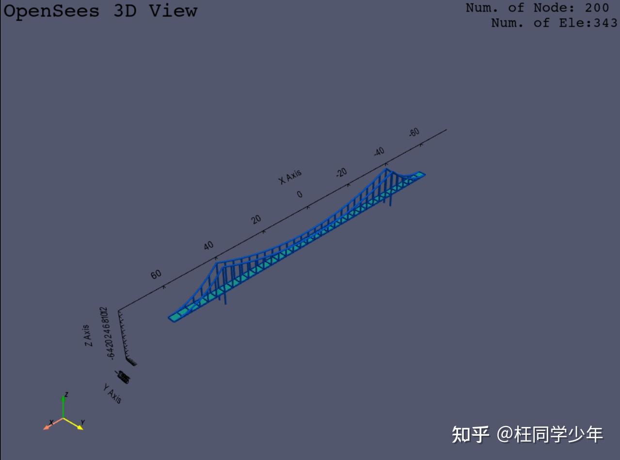 OpenSeesVisPyvista: 在python中可视化OpenSees模型 - 知乎