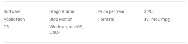 2023年最佳3D/2D动画软件推荐与比较TOP21！（部分免费） - 知乎