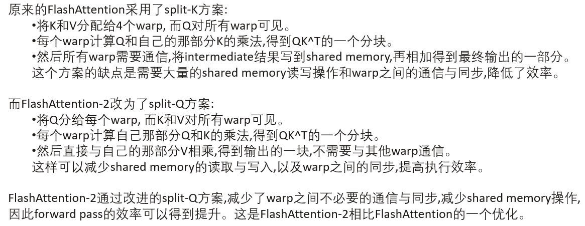 Flash Attention2 示意图 - 知乎