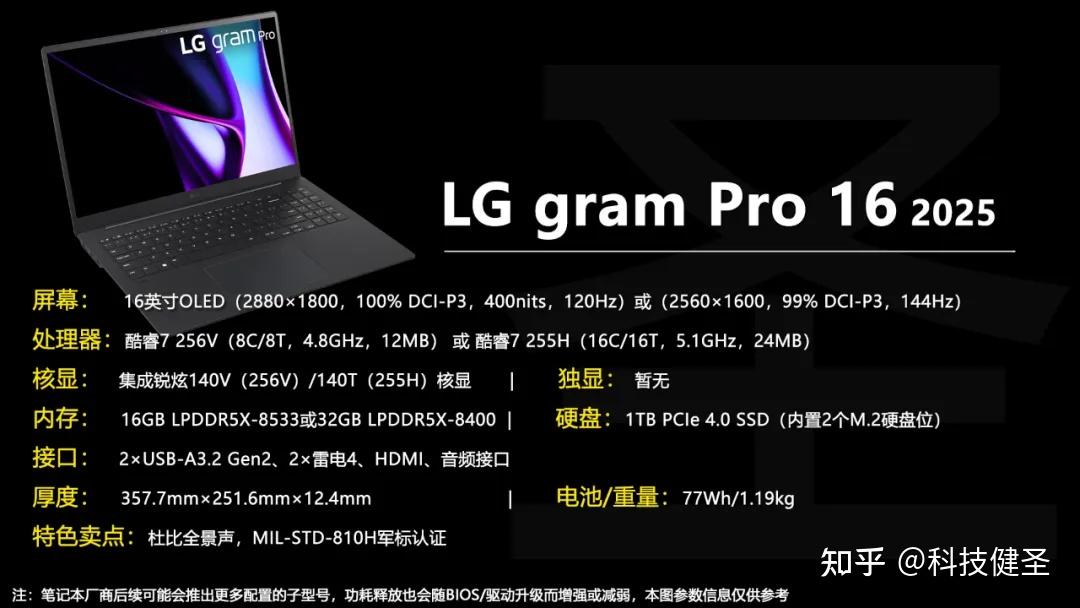 升级二代酷睿Ultra！LG gram Pro 16 2025上架 3套配置别买错了 - 知乎