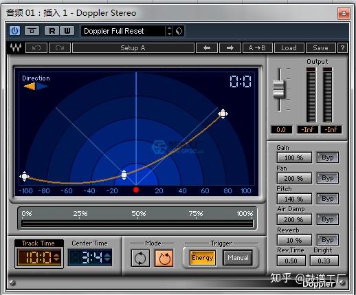 Waves 全套效果器整理、说明，感觉有用就转吧! - 知乎