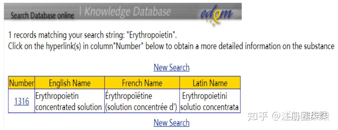 药品在欧盟上市的审批程序及欧洲药品质量管理局（EDQM）官网推荐 - 知乎