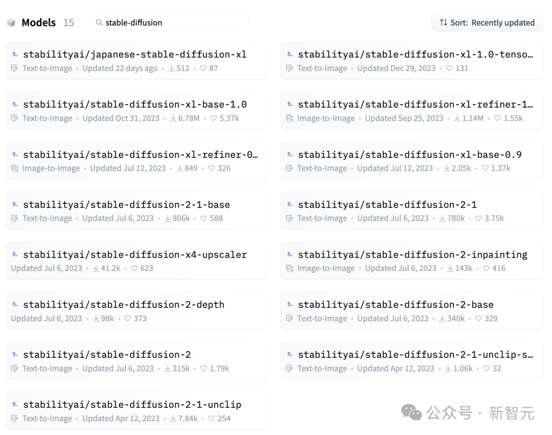 AI生图格局大震！Stable Diffusion 3开源倒计时，2B单机可跑碾压闭源Midjourney - 知乎