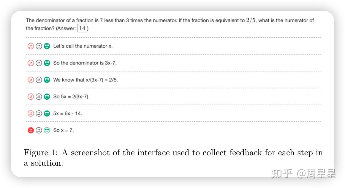 聊聊推理模型中的PRMs与MCTS - 知乎
