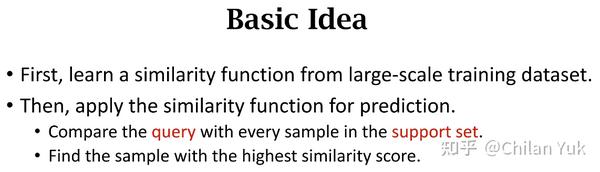 零基础入门Few-shot learning & Meta Learning & MAML - 知乎