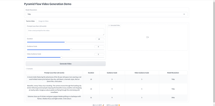 Pyramid-Flow本地部署教程：极速生成10秒高质量视频！ - 知乎