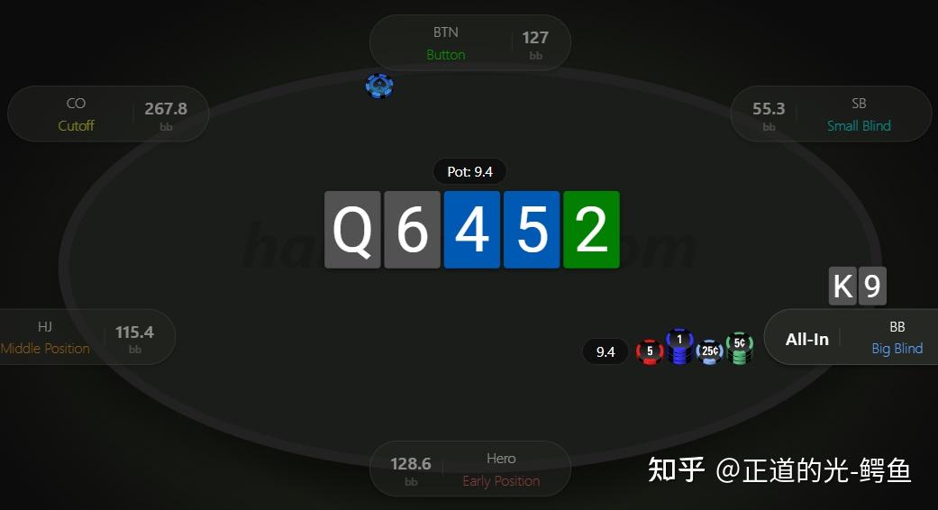 GTO小贴士翻前1：BB 防守 UTG open时一定频率平跟QQ和AKo - 知乎